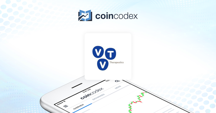 vTv Therapeutics (VTVT) Stock Live Price, Chart & News | CoinCodex